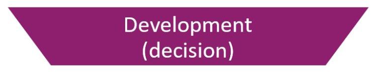 How to deliver a university Digital Transformation – Carl Panteny