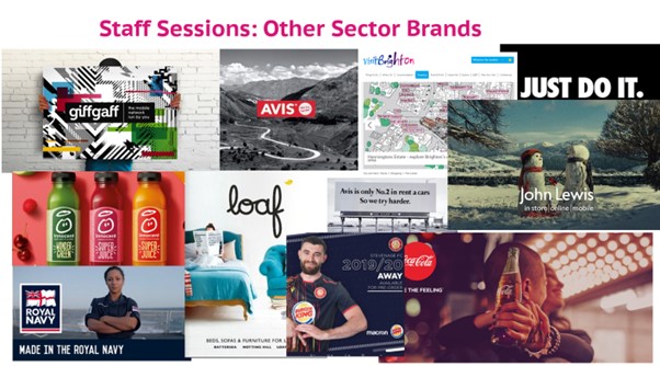 Unlock brand positioning with the Brand Key – Carl Panteny